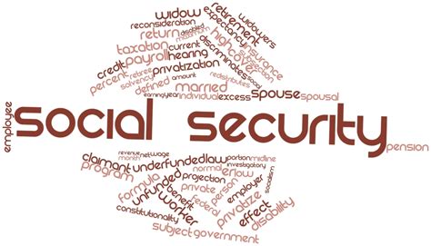 Guidelines For Answering A Social Security Function Report Video And Tips