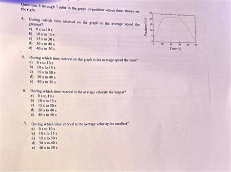 Solved Questions 4 Through 7 Refer To The Graph Of Position