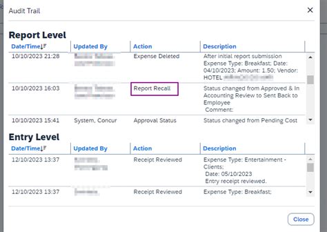 Report For Total Of Sent Back Reports By Processor Sap Concur Community