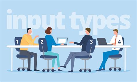 Four Types Of Input Into A Value Model I Ibbaka