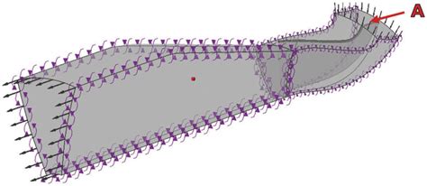 Example Of Single Segment Cfd Model Download Scientific Diagram