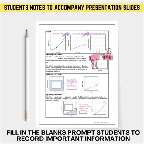Kinematics Motion Graphs Ppt Lessons Investigation And Review Bundle