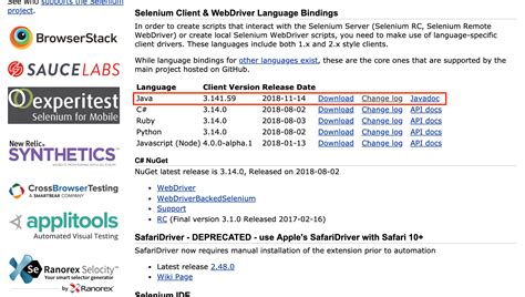 Setting Up A Selenium Webdriver Java Project Ranorex Webtestit Medium