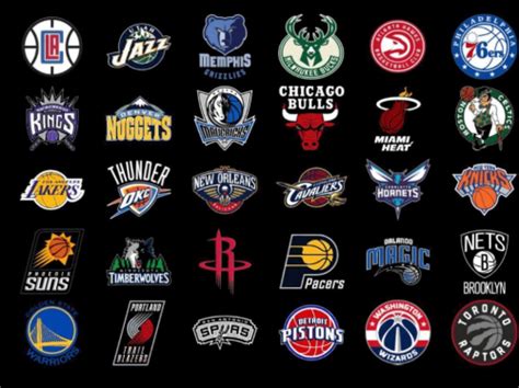 Create A Nba Teams 2023 24 Tier List Tiermaker