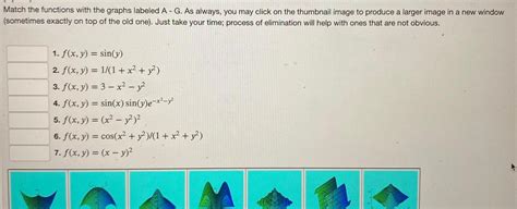 [answered] match the functions with the graphs labeled a g as always