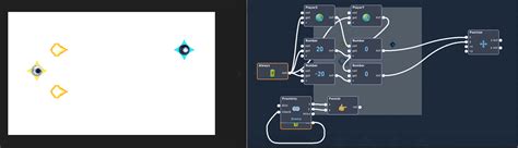 How Do I Make These Rotate With My Sprite Help Requests Flowlab Community