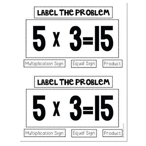 2nd Grade Math Notebook Multiplication Label The Problem Lucky