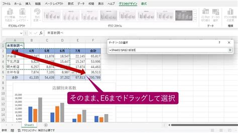 グラフのデータ範囲を変更したい（excel 2021） Youtube