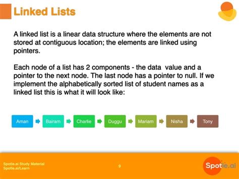 Introduction To Data Structures Pdf