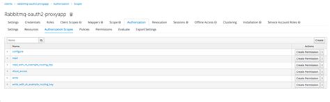 Open Id Connecting Keycloak And Rabbitmq Part 2 Codetain End To