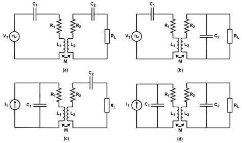 Classical Compensation Topologies A Ss B Sp C Ps D Pp Download Scientific Diagram