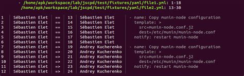 Paquetes Node Js Que Debe Conocer Como Desarrollador JavaScript Para Una Vida Productiva Y