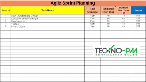 Sprint Report Template
