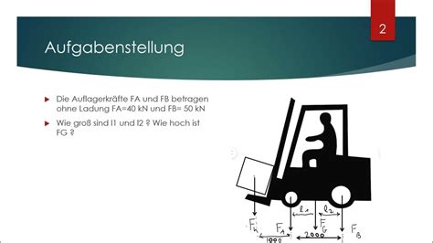 Gabelstapler Auflagerkräfte Und Flächenpressung Analog Ntg 2021 Youtube