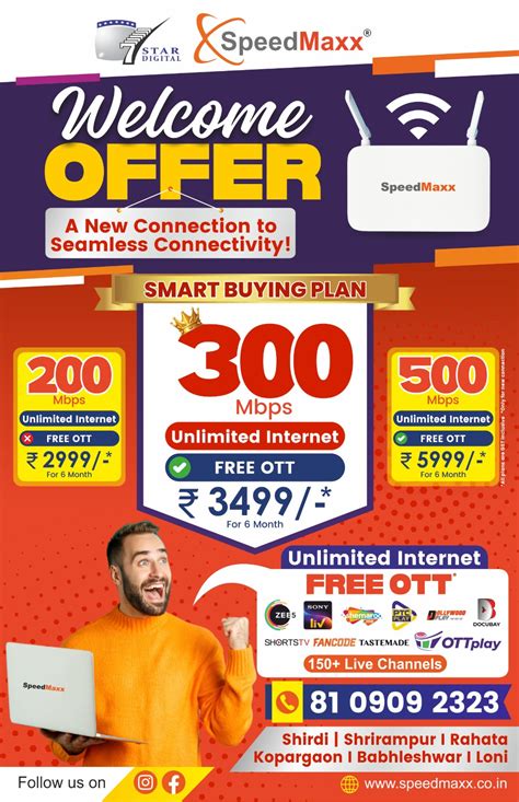 Speedmaxx Digital Networks Pvt Ltd