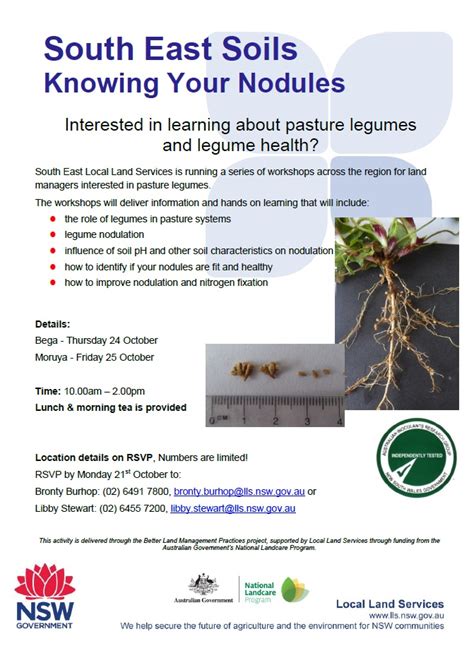 Workshop Know Your Nodules Bega Thurs 24th Oct Far South Coast