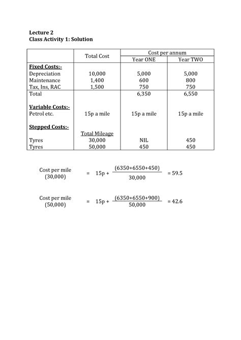 Lecture 2 Class Activity Solution Lecture 2 Class Activity 1