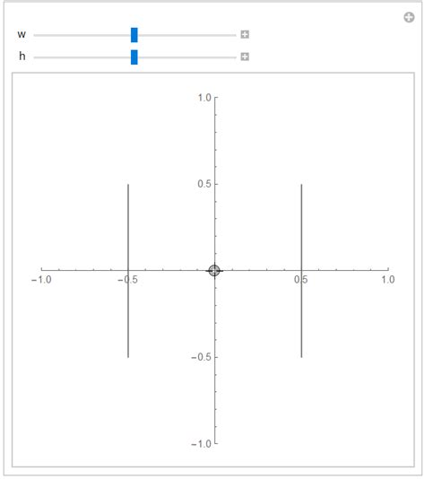 Manipulate Drag Around A Bunch Of Graphics Mathematica Stack Exchange