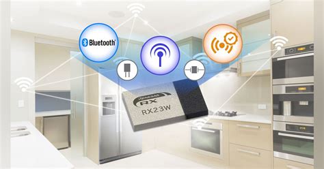 Products Of The Week Embedded Microwaves And Rf