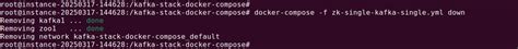 Deploying Apache Kafka® With Docker A Practical Guide