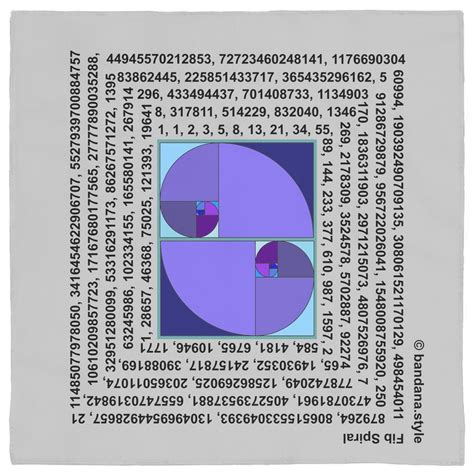 Fib Spiral Blues On Silver Bandana Style