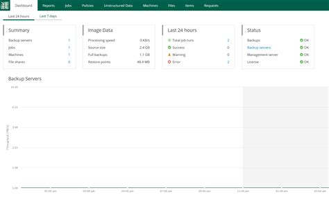 How To Start Enterprise Manager Societynotice10