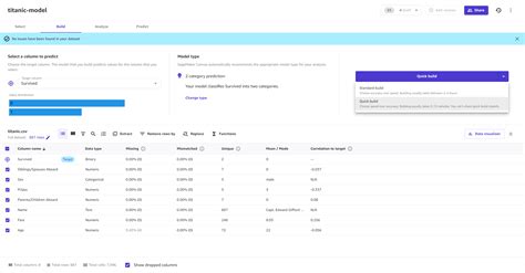 Build A Model Amazon Sagemaker Ai