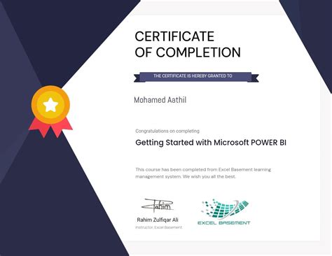 mohamed aathil s a on linkedin powerbi dataanalysis professionaldevelopment datascience…