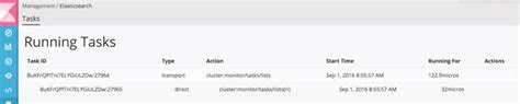 Tasks Ui · Issue 42621 · Elastickibana · Github