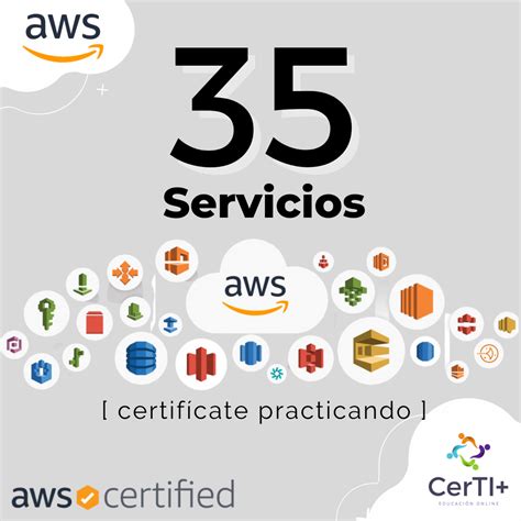 Curso Aws Data Engineer Dea C01 Certi