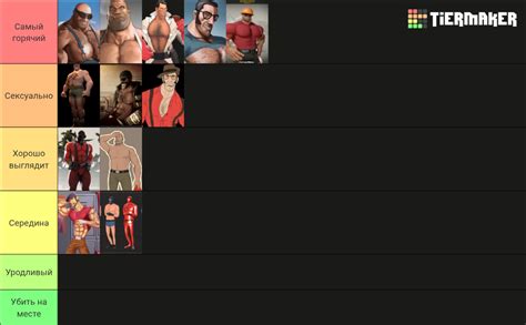 Buff Tf2 Mercs Tier List Community Rankings Tiermaker