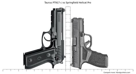 Taurus Pt917 C Vs Springfield Hellcat Pro Size Comparison Handgun Hero