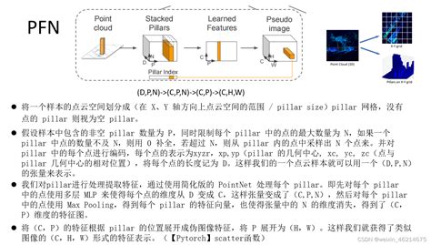 3d目标检测pointpillars简介 工业领域的3d目标检测 csdn博客