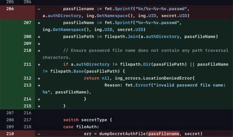 IngressNightmare Critical Unauthenticated RCE Vulnerabilities In Kubernetes Ingress NGINX