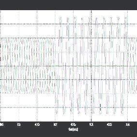 Voltage At The Source Side Download Scientific Diagram