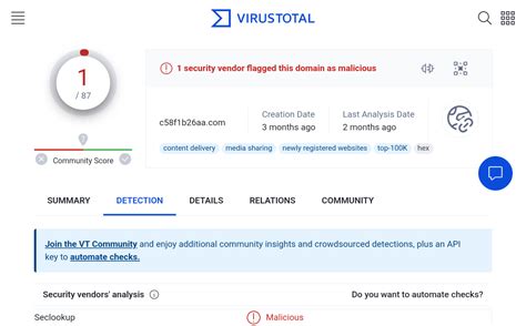 Block C Cc B A C F C C E Adultdvdparadise C F B Aa