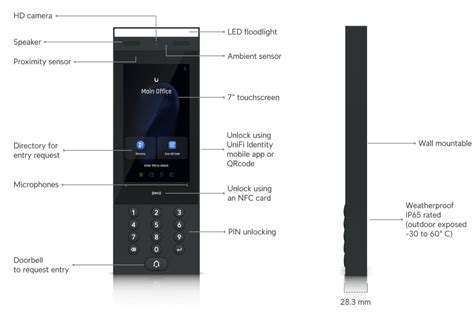 Unifi Intercom Tech Specs
