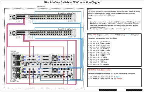 Excel Rack Diagram Template Hardware Hub Level1techs Forums