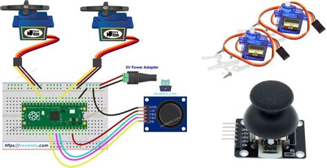 Raspberry Pi Pico Joystick Servo Motor Raspberry Pi Pico Tutorial Raspberry Raspberry Pi