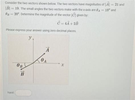 Solved Consider The Two Vectors Shown Below The Two Vectors Chegg
