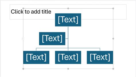 Inserting Hierarchy SmartArt Diagrams In PowerPoint JPL Training