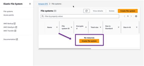 Transfer Efs Data Between Aws Accounts Using Aws Datasync