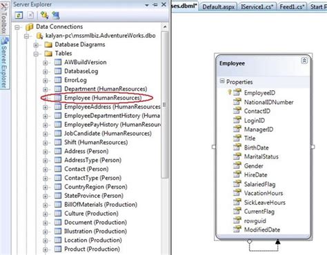 Rest Based Wcf Service In Aspnet 35 Techbubbles