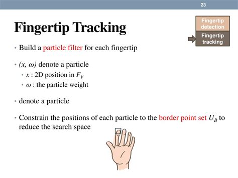 Ppt 3d Fingertip And Palm Tracking In Depth Image Sequences Powerpoint Presentation Id2570698