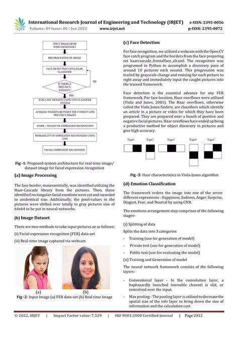 A Real Time Emotion Recognition From Facial Expression Using Conventional Neural Network