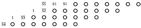 generation of modified partial products for radix 4 booth multiplier