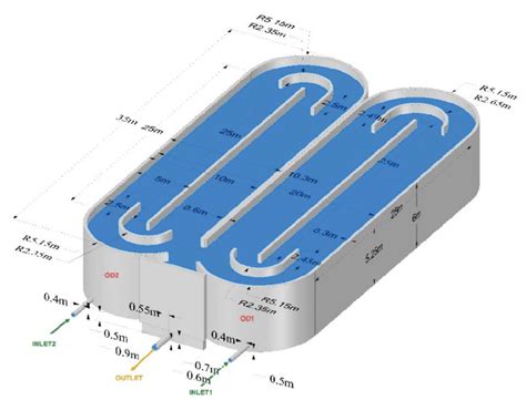 The Designed Geometry Of The Gümüşhane Ods Model Dimensions Model 1 Download Scientific