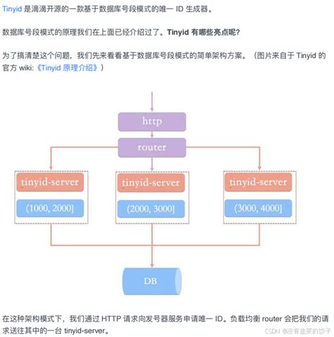 Java 73 分布式 Idjava分布id Csdn博客
