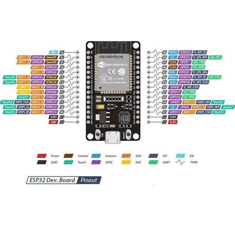 Electrónica Mendoza Esp32 Placa Arduino Wifi Bluetooth Nodemcu Esp32