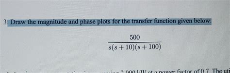 Solved 3 Draw The Magnitude And Phase Plots For The Chegg Com